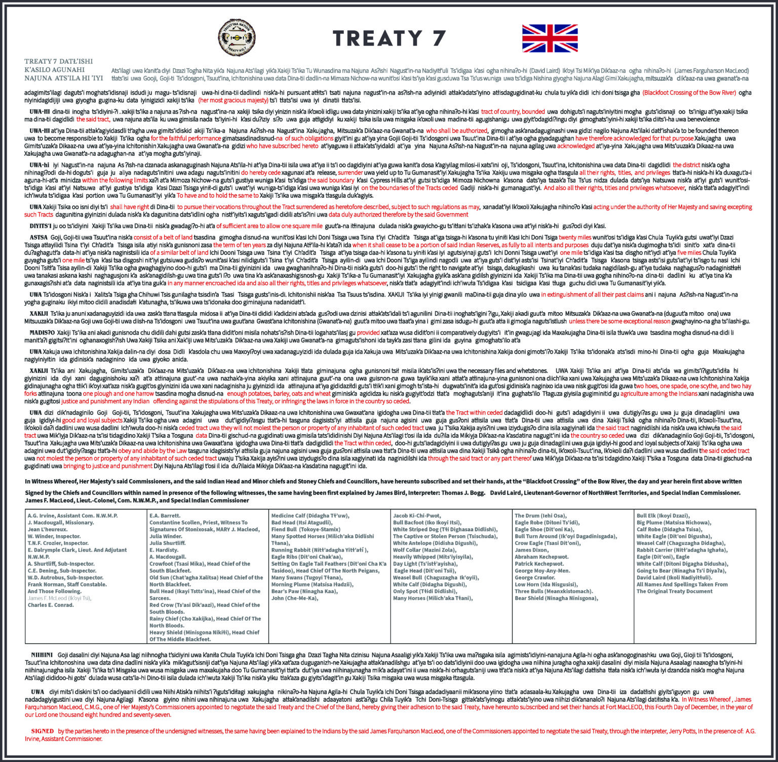 Nájùná áts’ìlágītsī-hí | Tsuut'ina