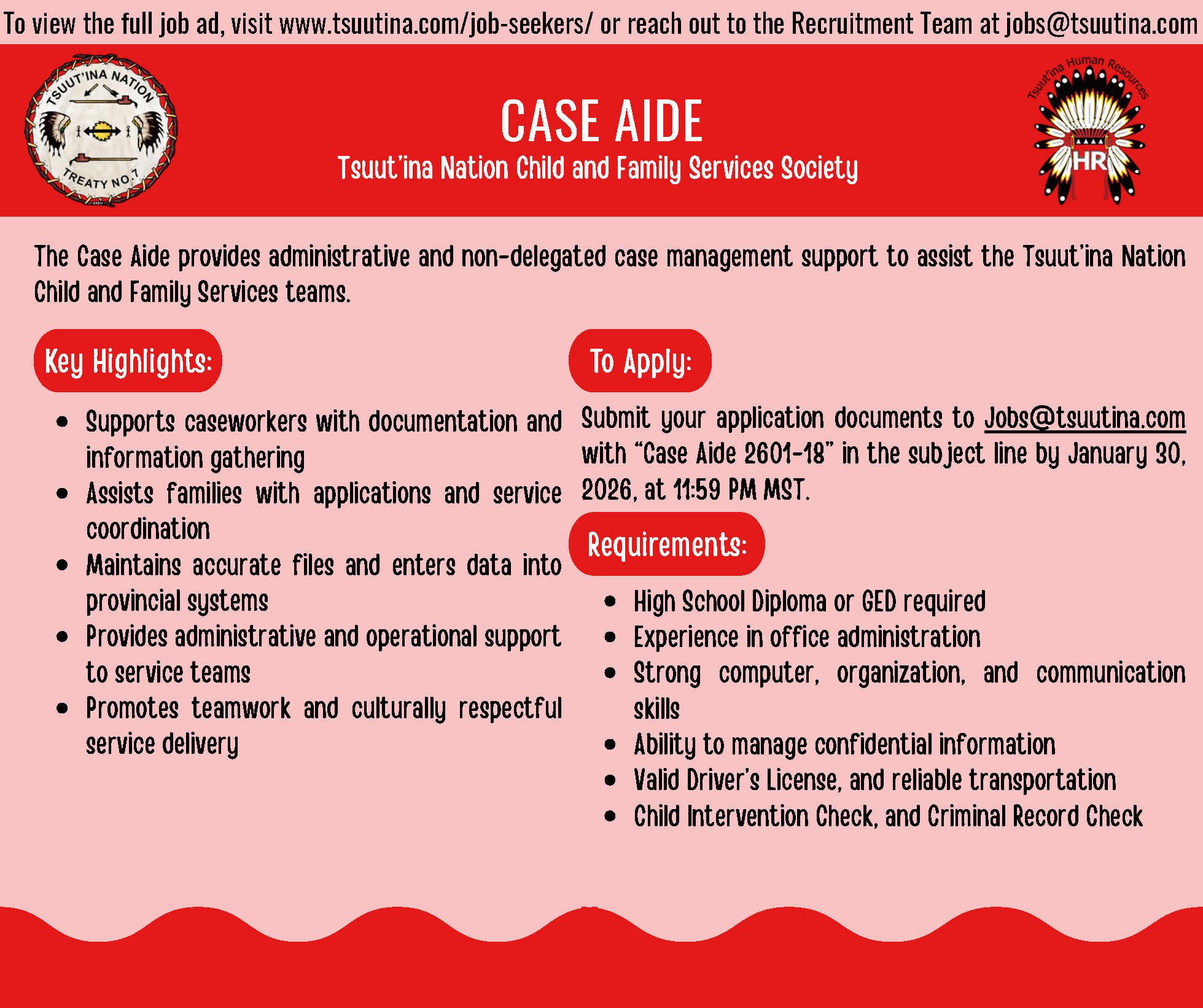 Position Summary Poster - TTNCFSS | Tsuut’ina